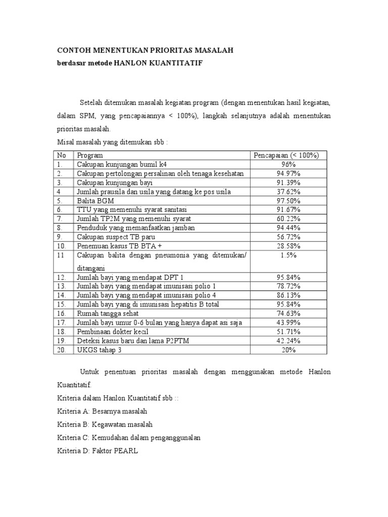 Contoh Hanlon Kuantitatif | PDF | Metode & Bahan Ajar