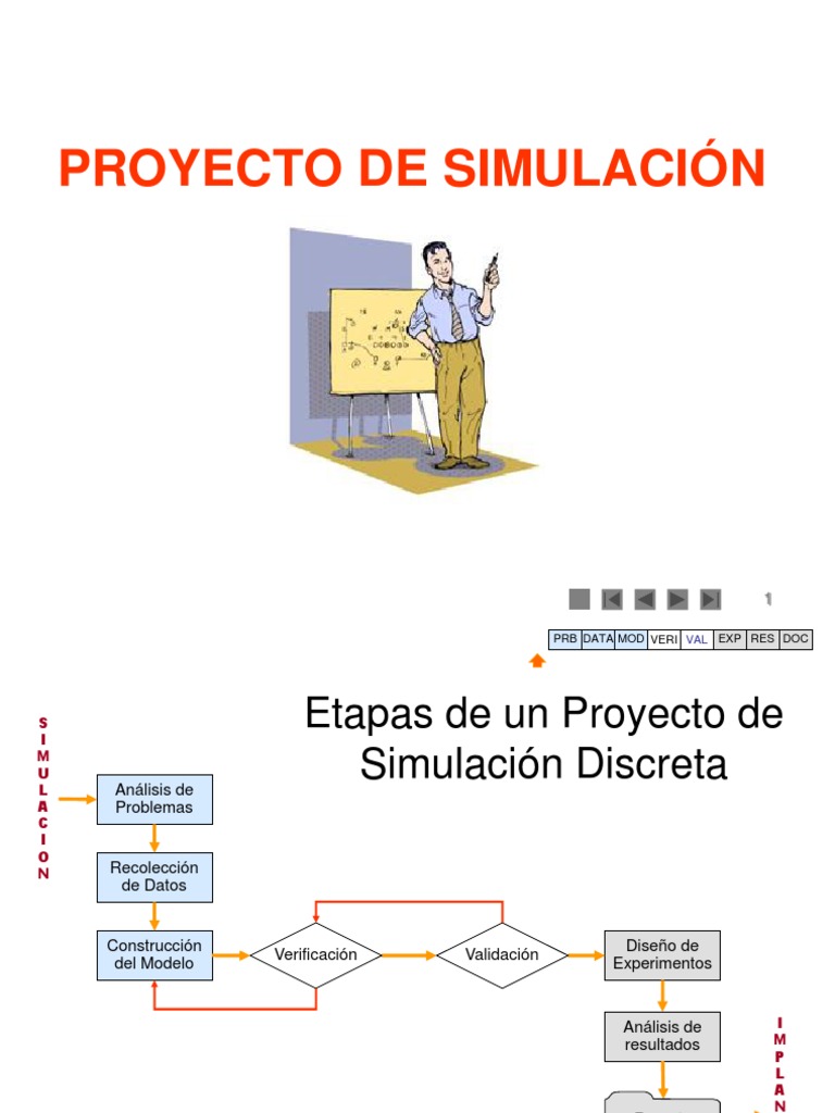 Etapas de Un Proyecto de Simulacion | PDF | Simulación | Modelado ...