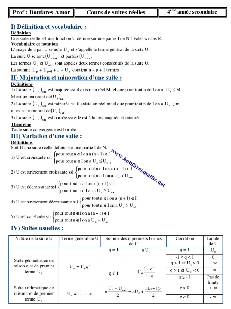 Cours de suites réelles