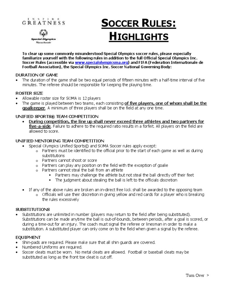 2008 Soccer Rules Highlights-1 | PDF | Sports Rules And Regulations ...