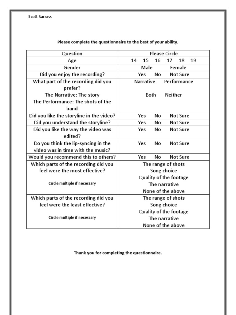 Video Feedback Questionnaire | PDF