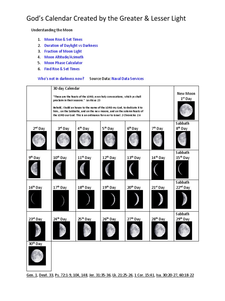 The Creator's Calendar | PDF | Night | Apsis