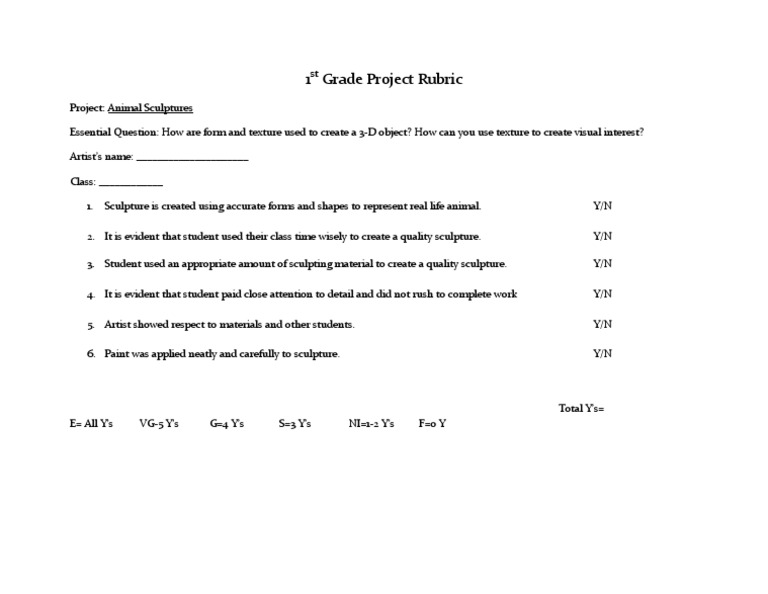 1st Grade Project Rubric Sculptures | PDF | Teaching Methods ...