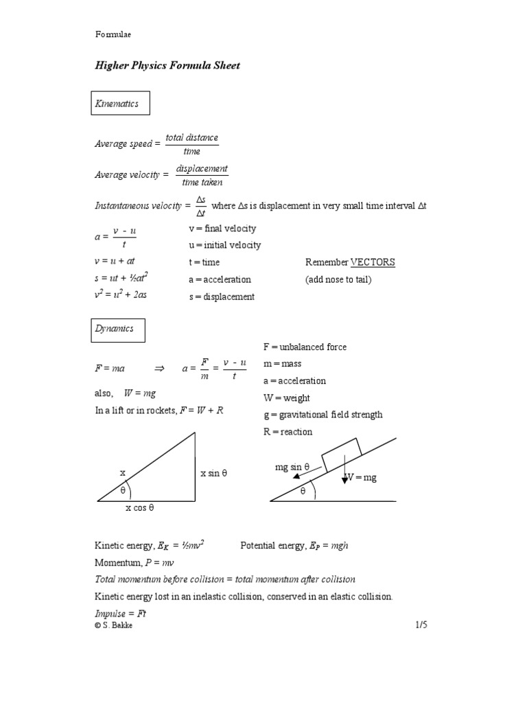 Higher Physics Formula Sheet: S. Bakke | PDF | Capacitor | Momentum