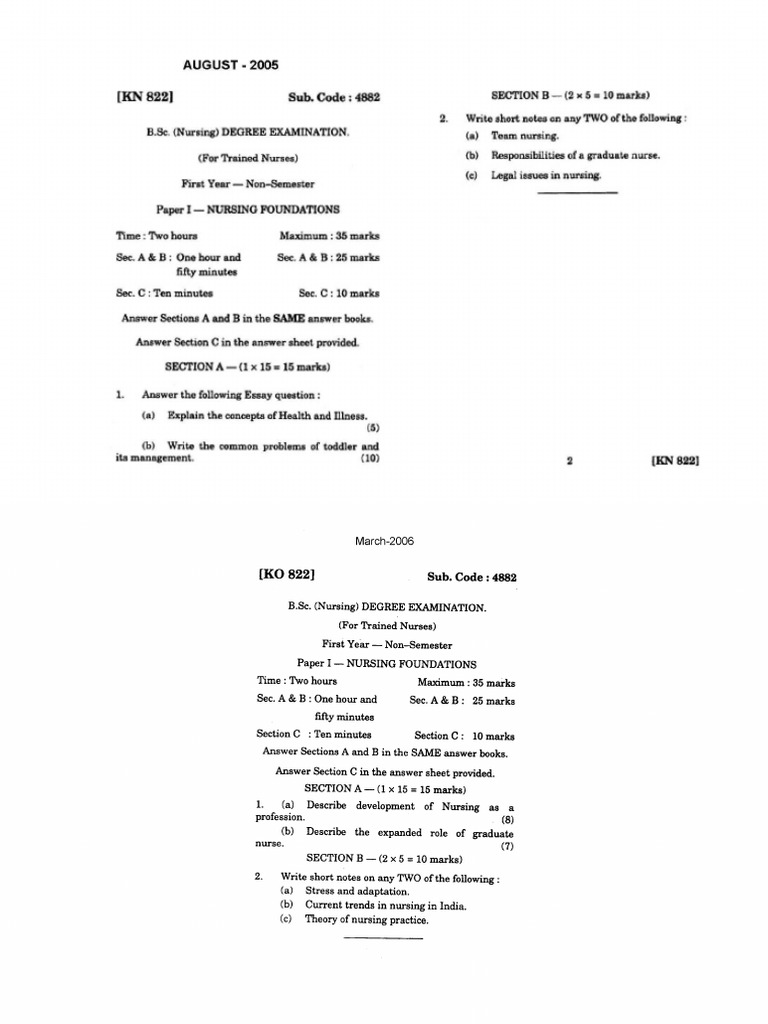 Nursing Foundation Examination Papers from 2009-2013: A Compilation of ...
