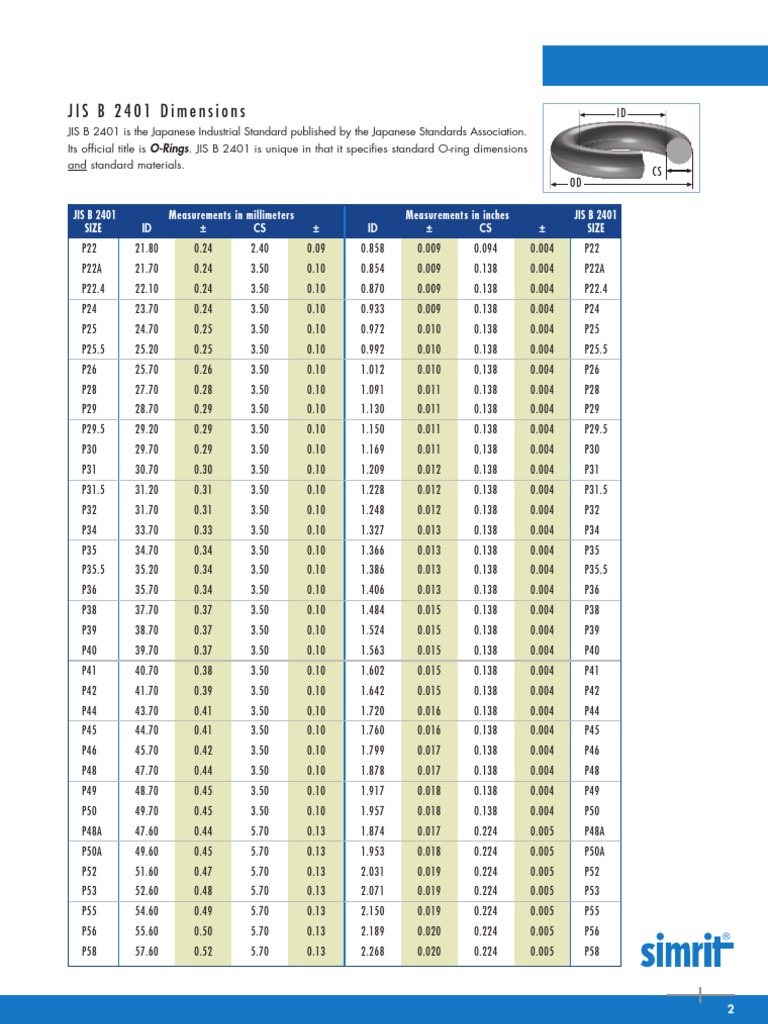 JIS B 2401 - Part2 | PDF