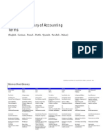 Spanish Banking Terms Glossary | PDF | Cheque | Debits And Credits