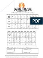Tablica Limesa | PDF