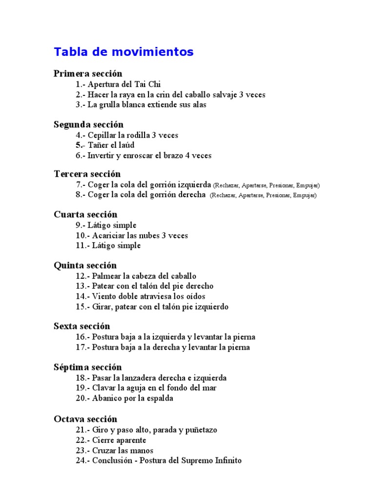 Tabla de 24 Movimientos Del Tai Chi Chuan | PDF