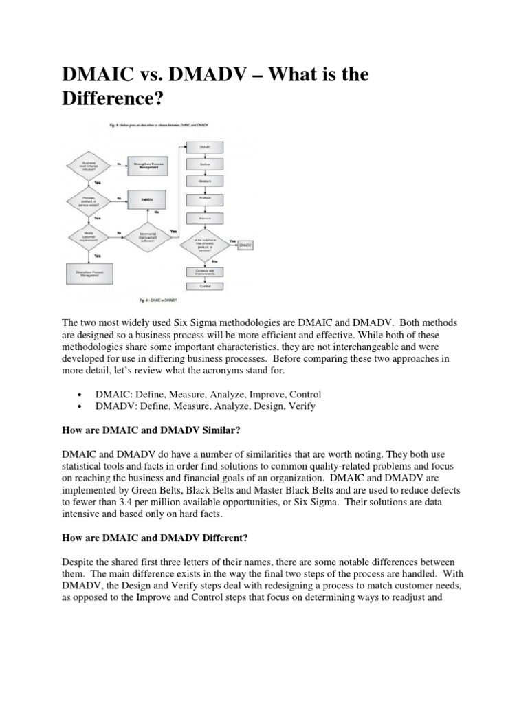 Dmaic vs Dmadv | Six Sigma