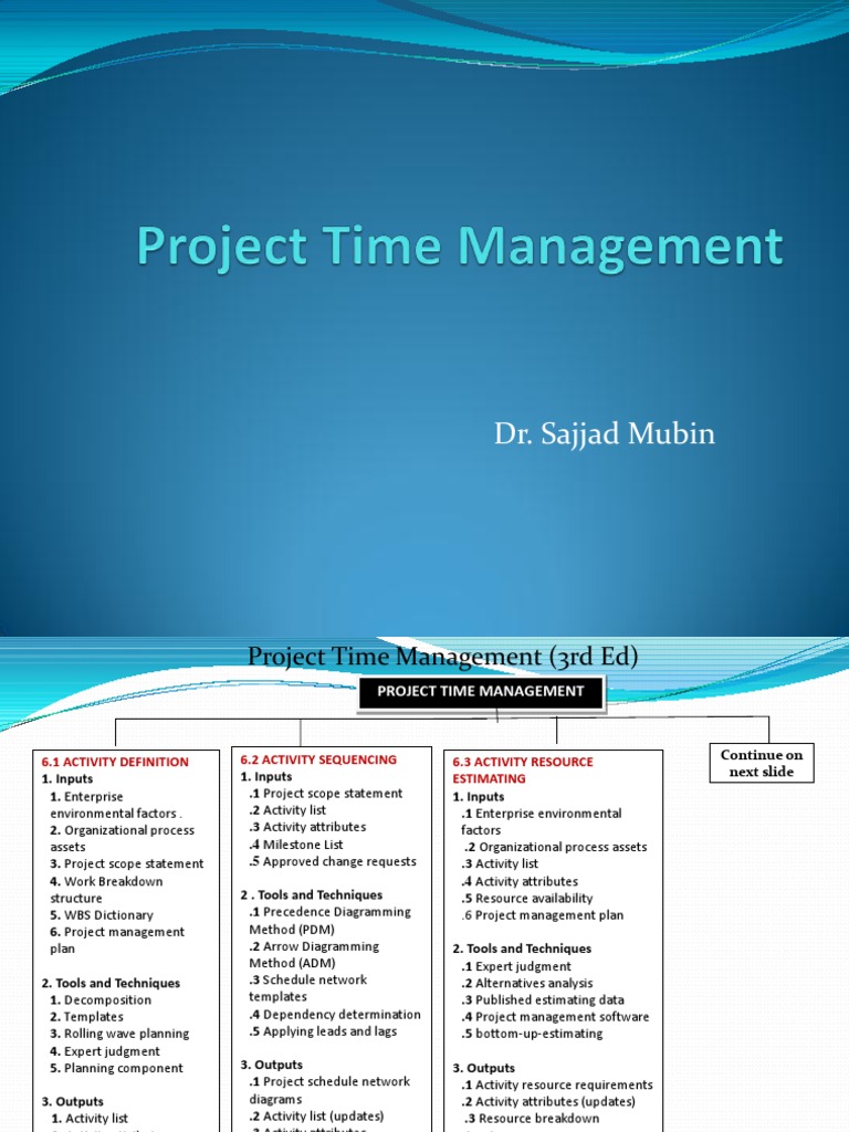 Project Management | PDF | Project Management | Histogram