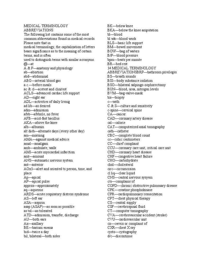 Medical Terminology Abbreviations | Coronary Artery Disease ...
