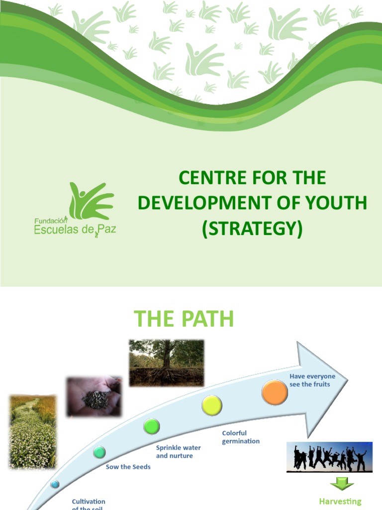 Youth Development Strategy Overview | PDF | Adolescence | Communication