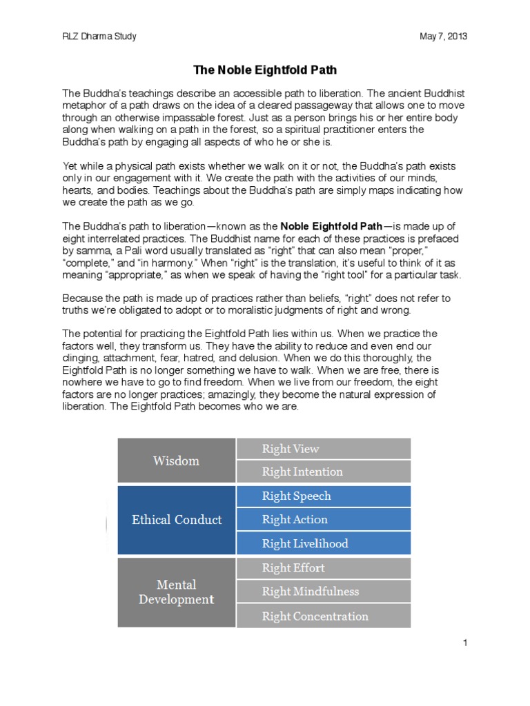 Eightfold Path Study Guide | PDF | Noble Eightfold Path | Sati (Buddhism)