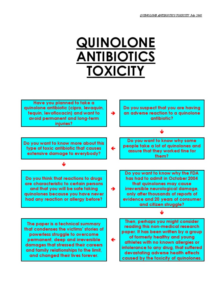 Side-Effects Quinolone Antibiotics Toxicity. July 2005QUINOLONE ...