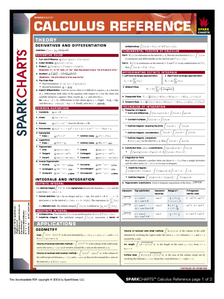 Calculus Reference (SparkCharts) | PDF | Trigonometric Functions ...