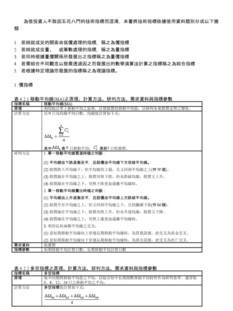 技術分析指標彙整 | PDF