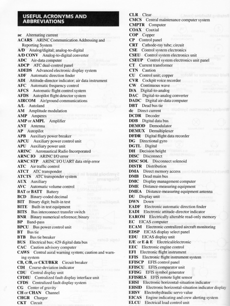 Acronyms and Abbreviations of Avionics Systems | PDF