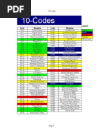 Official Ten-Code and Q-Code List | PDF | Traffic | Ambulance