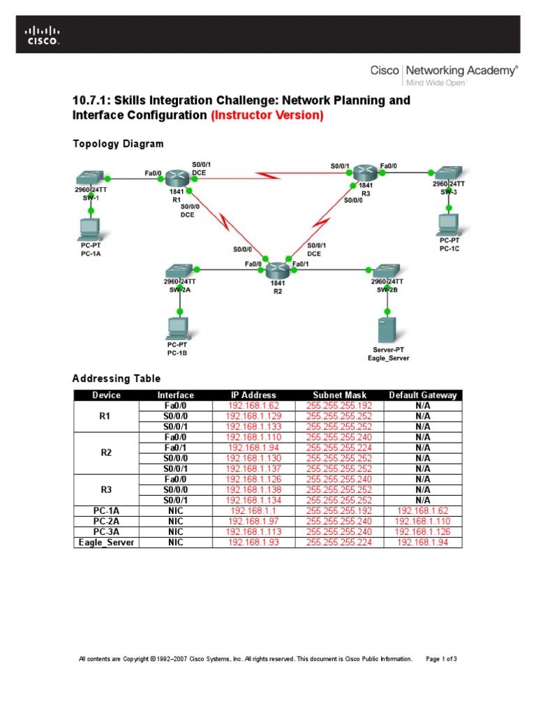 E1 PTAct 10-7-1 Instructor | PDF | Computer Network | Router (Computing)