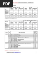 2021-2022 Halls of Residence Fees - Operated by UWI-Mona | PDF ...