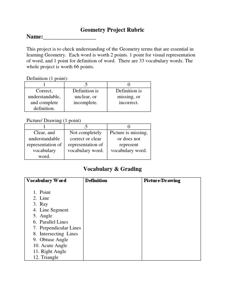 Geometry Project Assessment Rubric | PDF