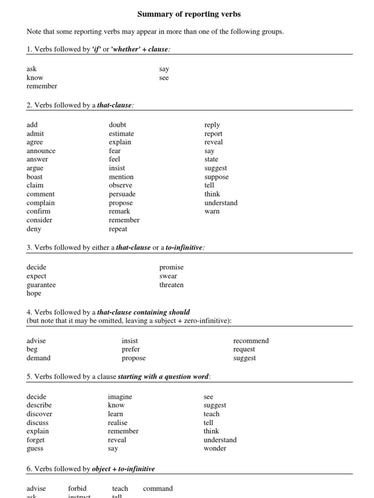 Summary of Reporting Verbs | PDF | Verb