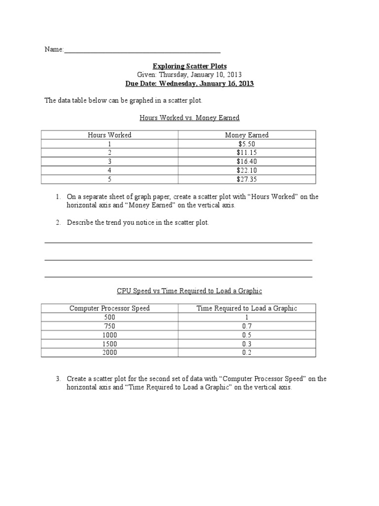 Scatter Plot Project | PDF