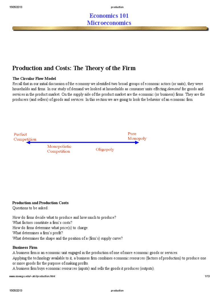 Production and Costs: The Theory of The Firm: Economics 101 ...
