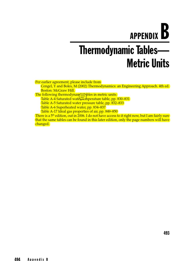 Thermodynamic Tables - Metric Units: Appendix | PDF