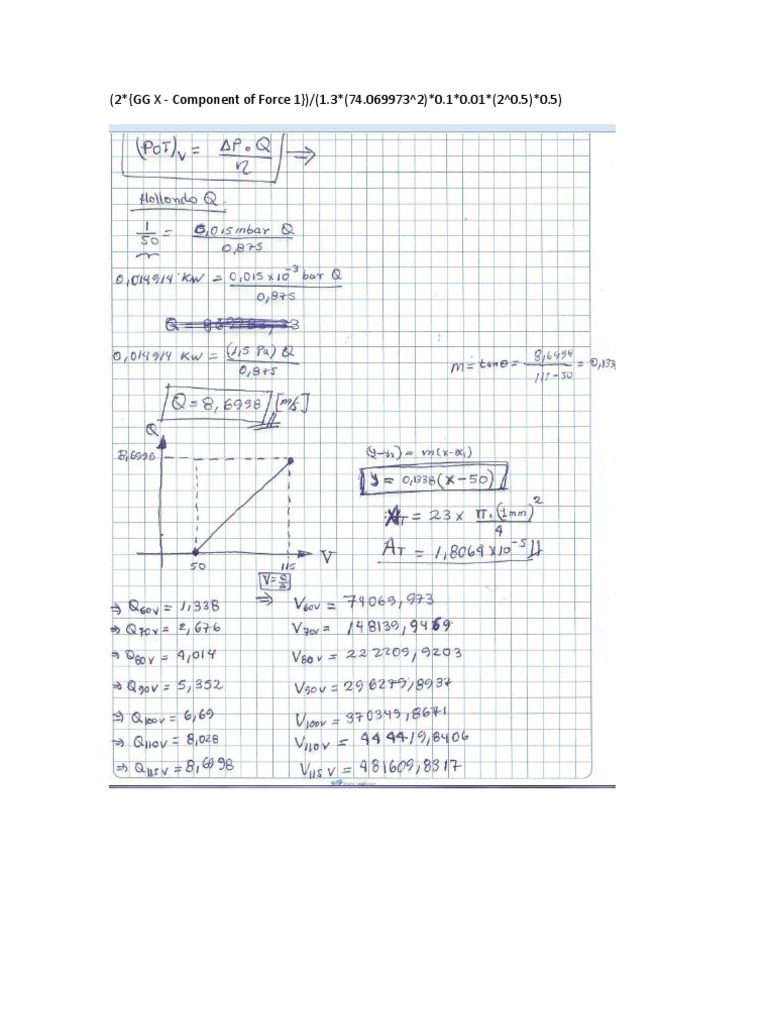 Velocidades Del Perfil Naca 4424 | PDF