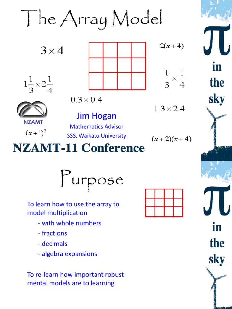 The Array Model | PDF | Fraction (Mathematics) | Mathematical Objects