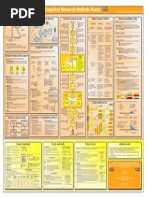 Interpret The Key Results For Normal Capability Six Pack | PDF | Normal ...