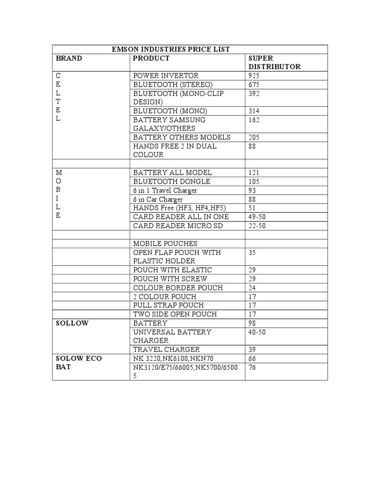 Emson Industries Price List Brand Product Super Distributor | PDF