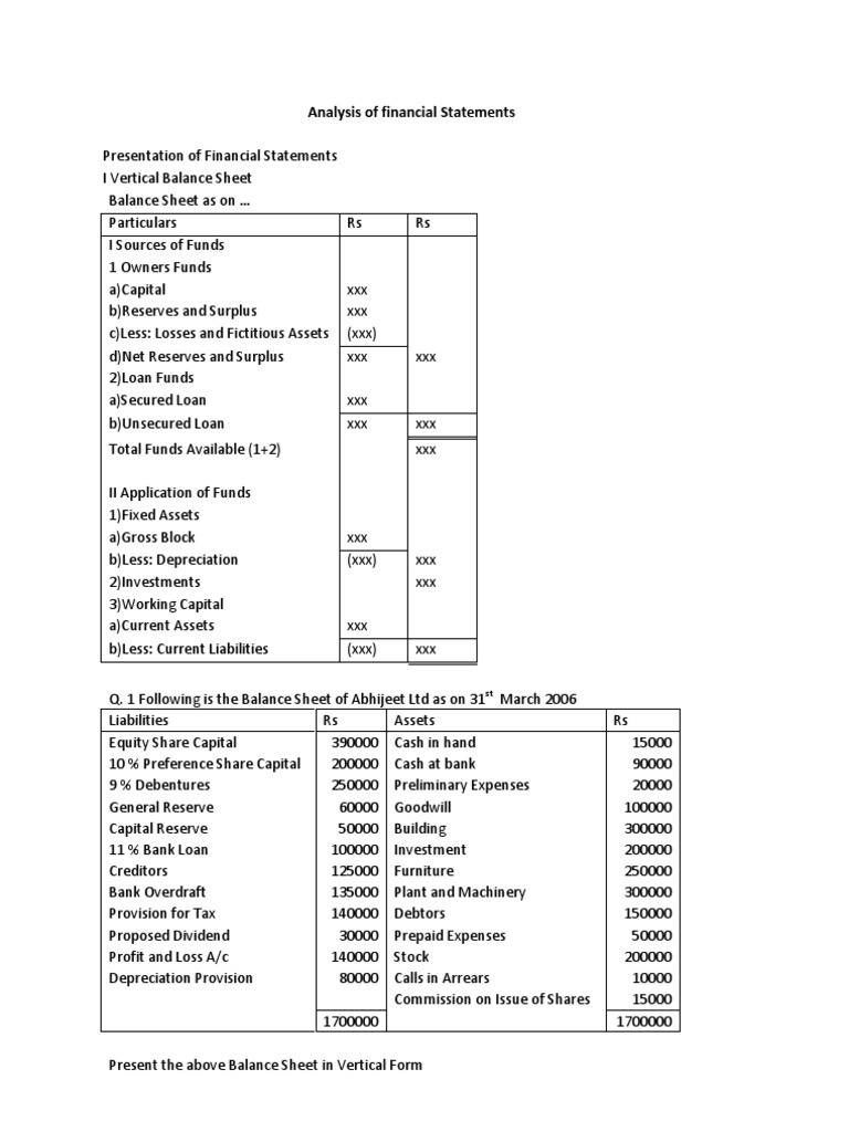 Analysis of Financial Statements | PDF | Equity (Finance) | Dividend