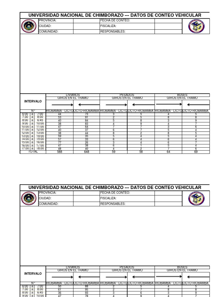 Cálculo Del Tpda Puente de Licto | PDF