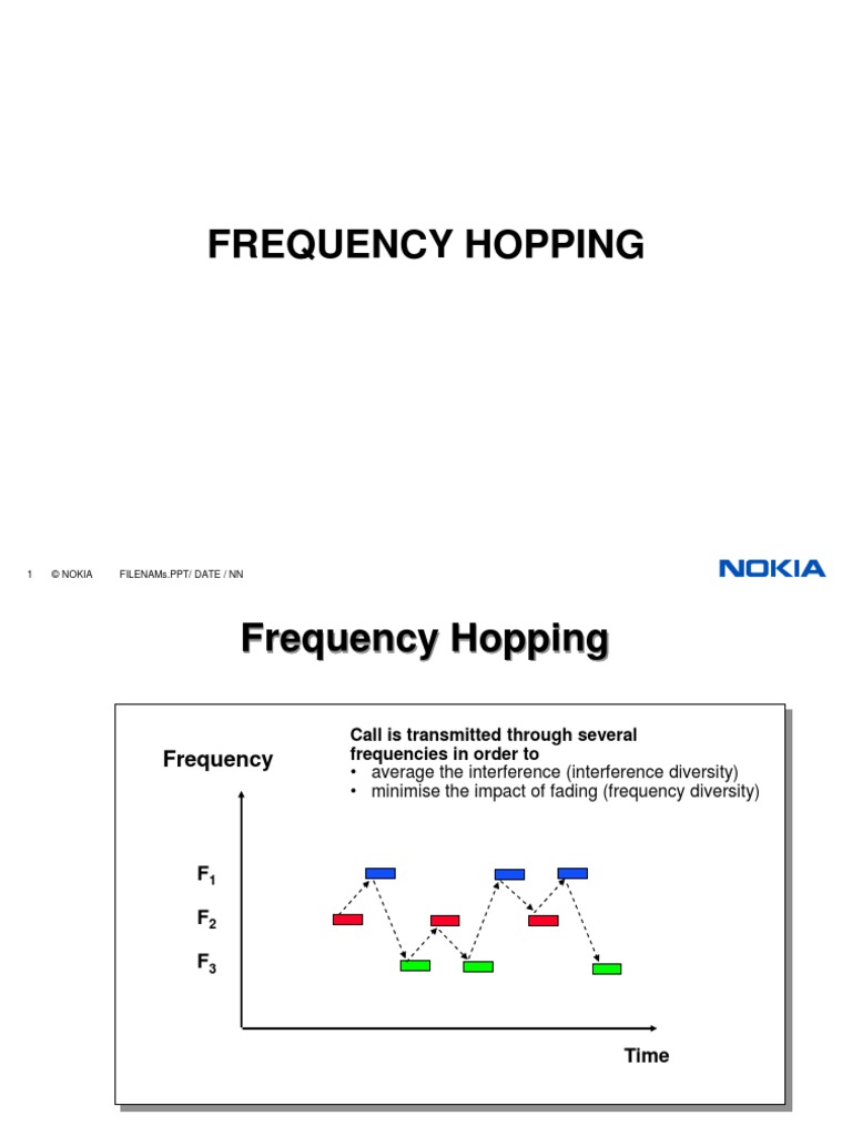 Frequency Hopping | PDF