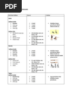 Bacaan Nadi Atau Denyutan Jantung Normal Mengikut Umur Dan Jantina ...