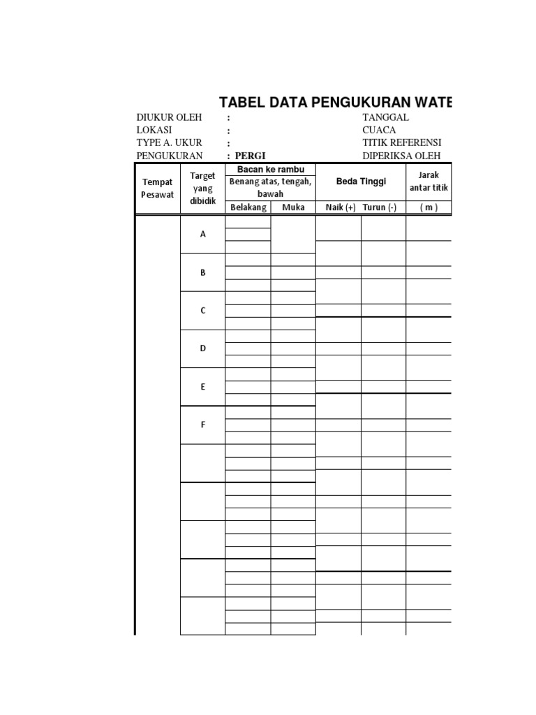 Olah Data Waterpass | PDF