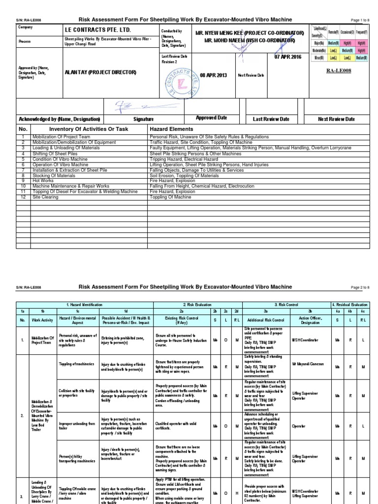 Risk Assessment for Sheet Piling Work by Excavator-Mounted Vibro ...
