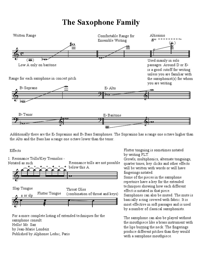 Saxophone Family | PDF