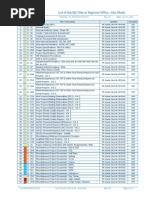 QMS Documentation Distribution Matrix | PDF | Occupational Safety And ...