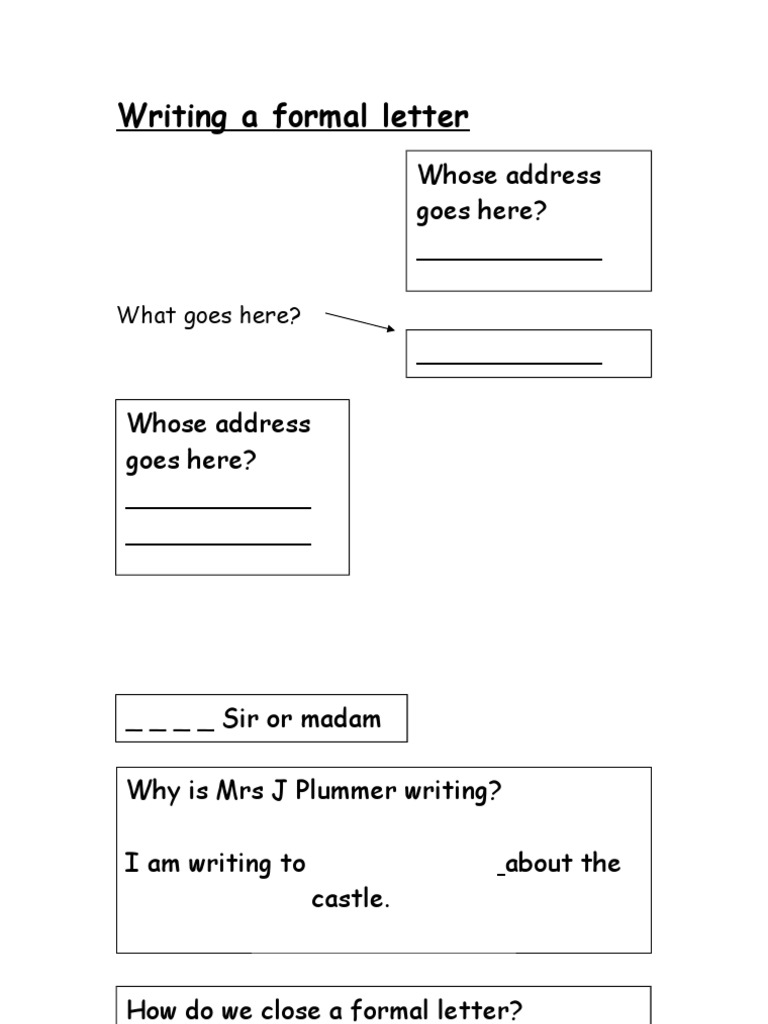Formal Letter Writing Guide | PDF