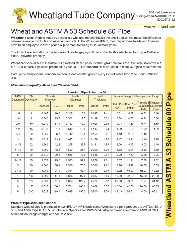 Wheatland Schedule 80 Pipe Overview | PDF | Pipe (Fluid Conveyance ...