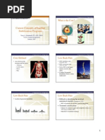 Sahrmann Core Stability Test | PDF