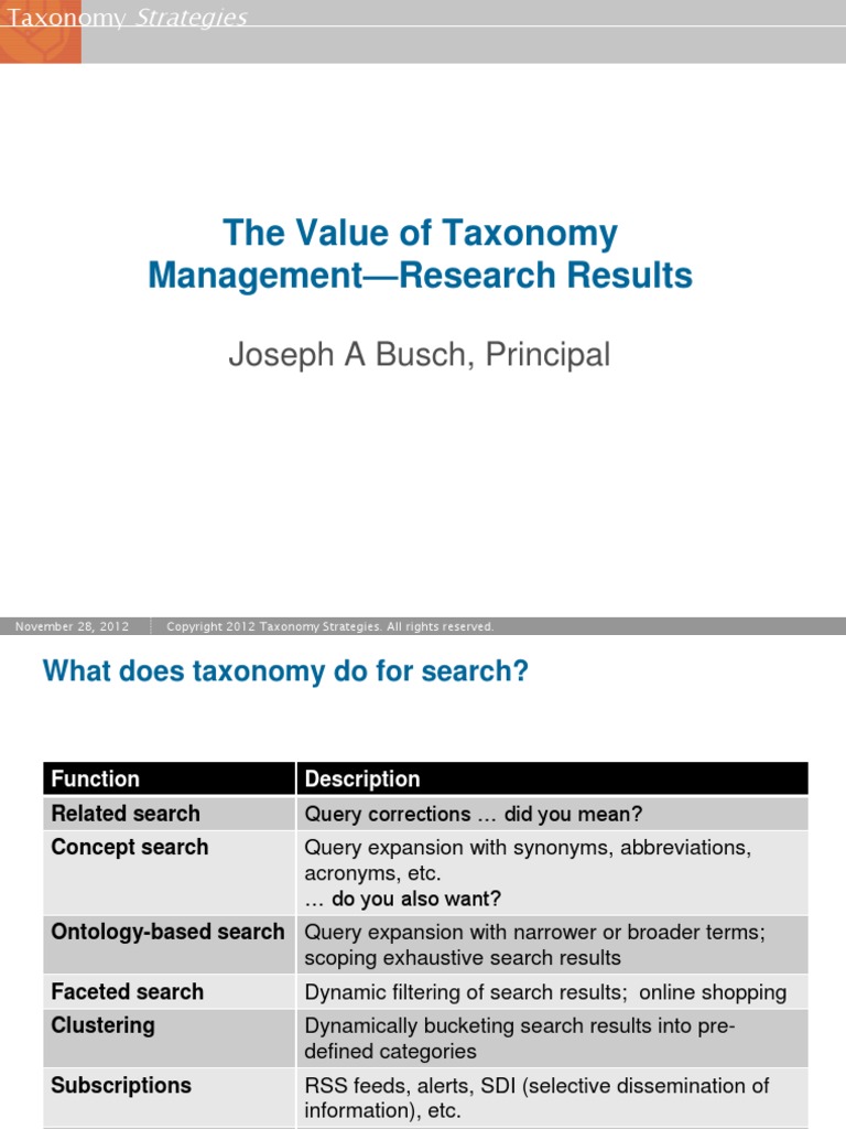 Enterprise Taxonomy Management Insights | PDF | Metadata | Strategic ...