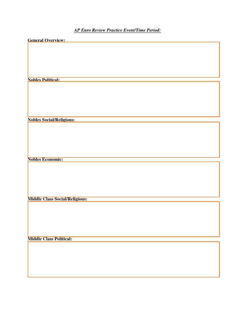 AP Euro Social Class Overview | PDF