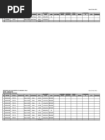 Sample Laundry Items List Form | PDF
