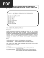 Tajwid - Kenali Bacaan Nun Syaddah Dan Mim Syaddah | PDF