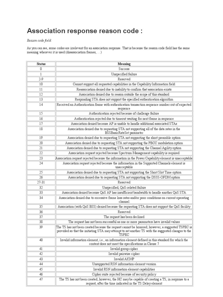 Association Response Reason Code | PDF | Quality Of Service ...